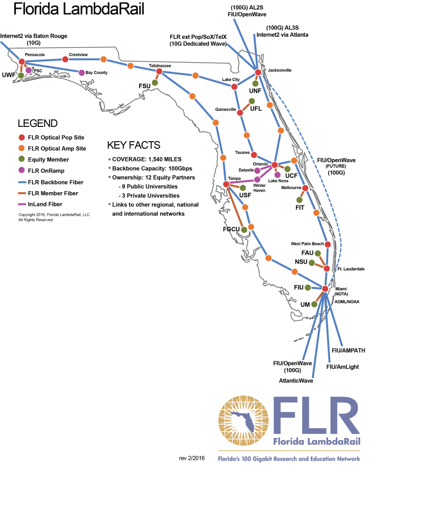 How the LambdaRail Helps Florida Universities Fight Covid-19